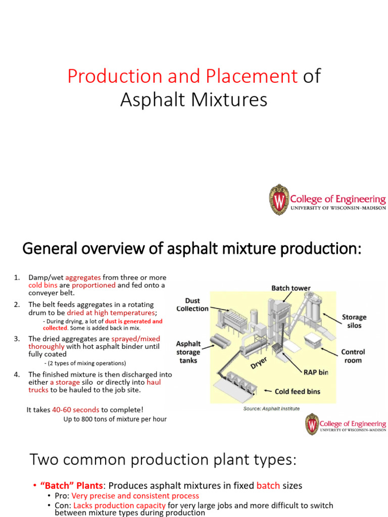 Asphalt Mixture Production Overview | PDF | Road Surface | Materials