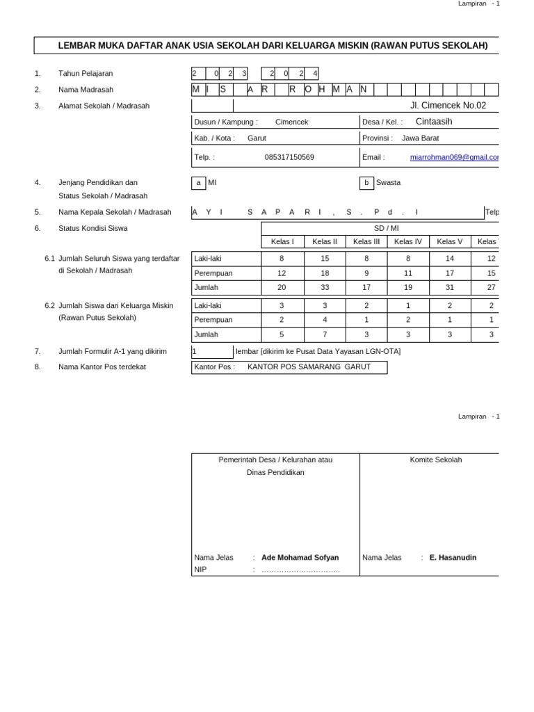 Format Formulir A Dan A1 MI AR ROHMAN | PDF