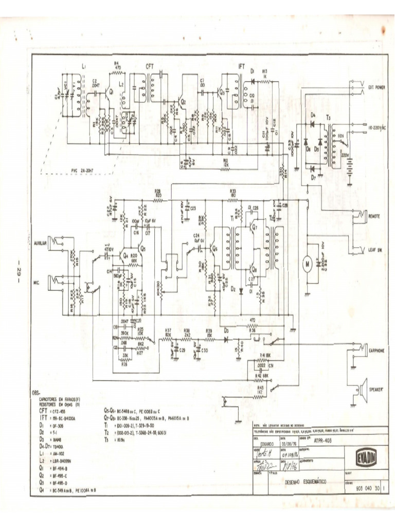 AIKO+ATPR-403-1 | PDF