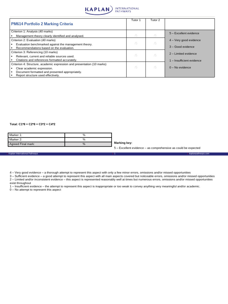 PM614 Portfolio 2 Marking Checklist | PDF | Methodology