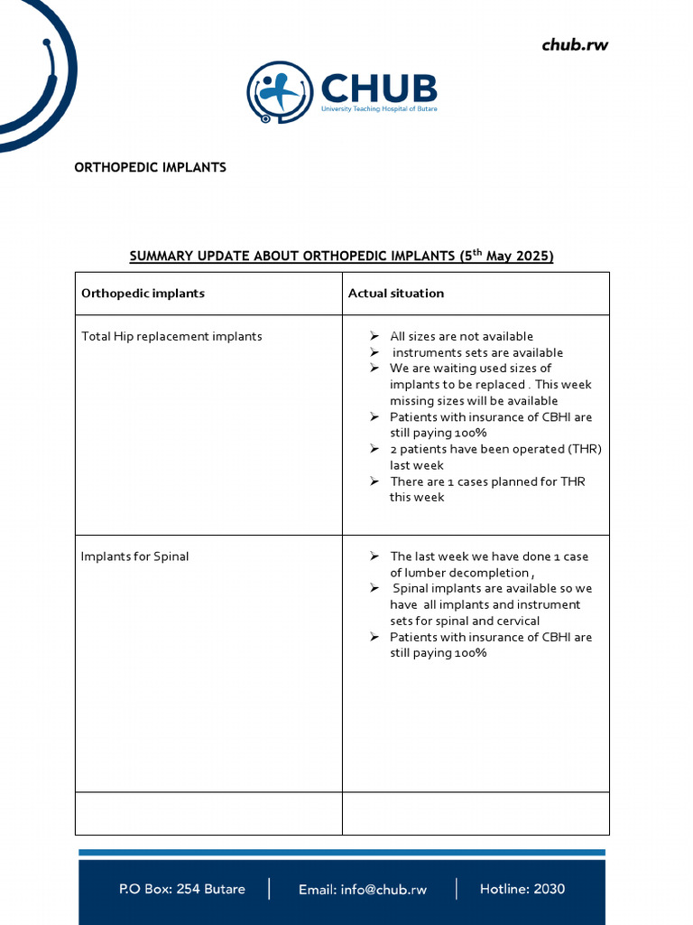 Orthopedic Implants Update May 2025 | PDF | Implant (Medicine ...