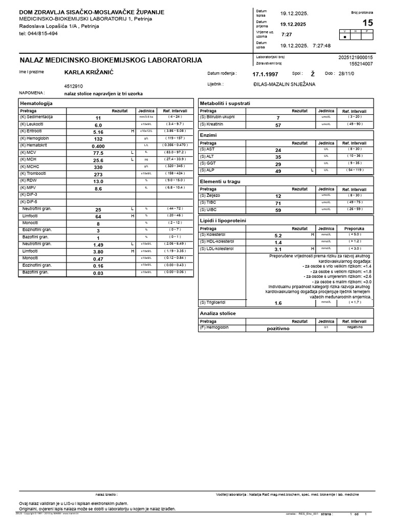 nalaz_lab_1766151409868 | PDF