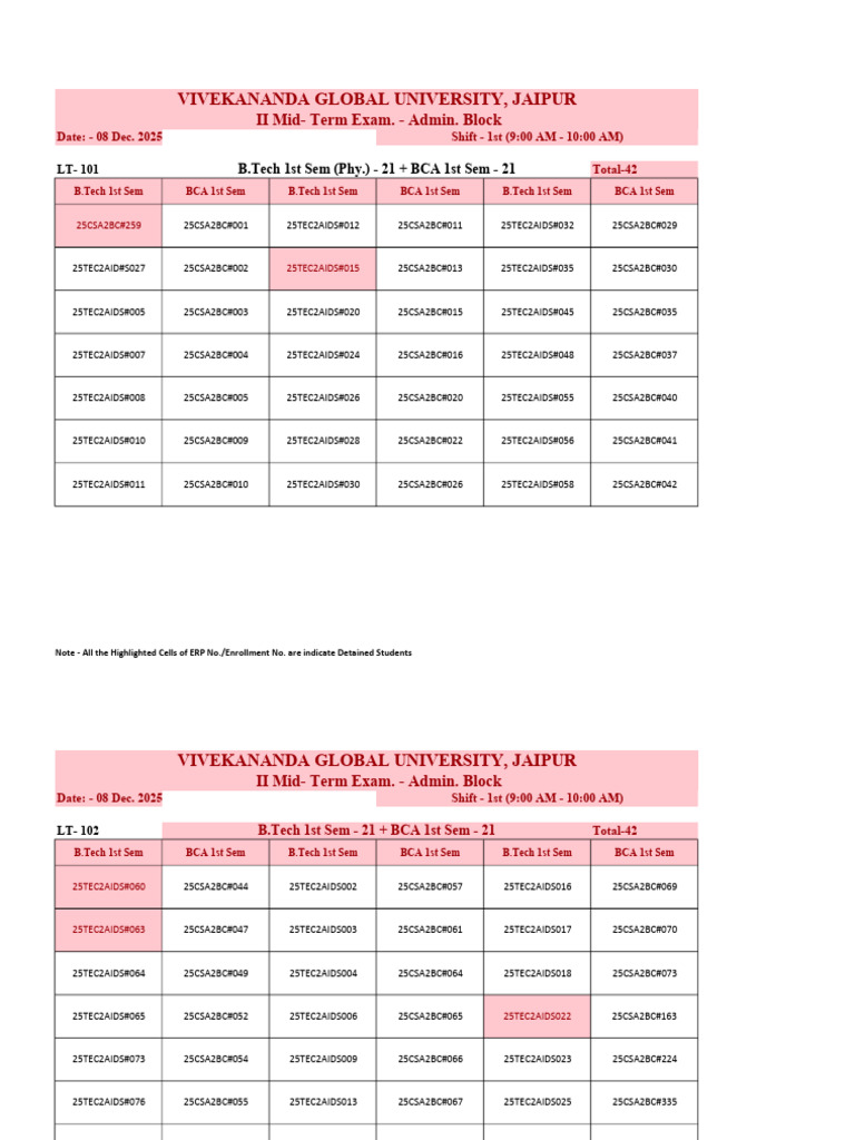 08_12_2025 _ 1st Shift Mid Term Exam Seating Plan Admin Block | PDF | Universities And Colleges
