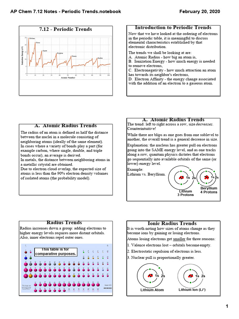 AP Chem 7.12 Notes - Periodic Trends | PDF | Ion | Atoms