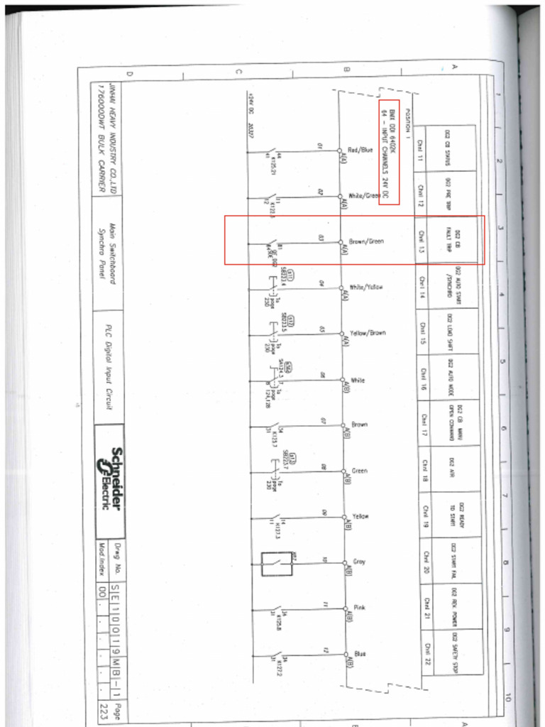 PLC Synchro Panel | PDF