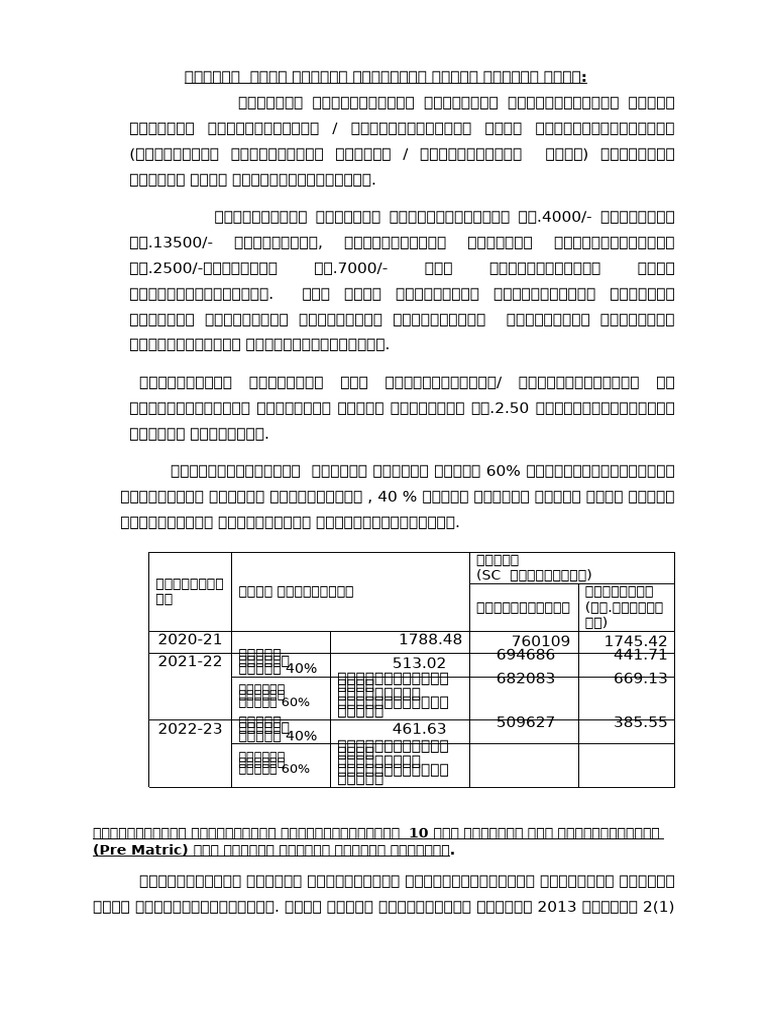 One Page Note 2024 25 Update | PDF