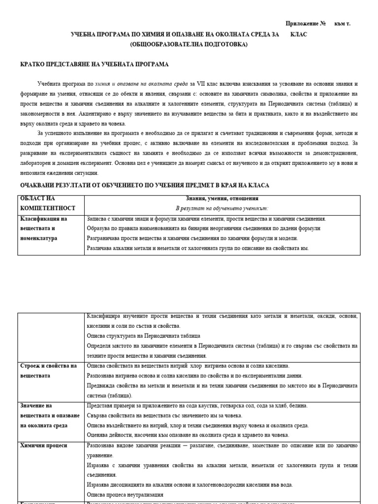Up Vii Himia | PDF
