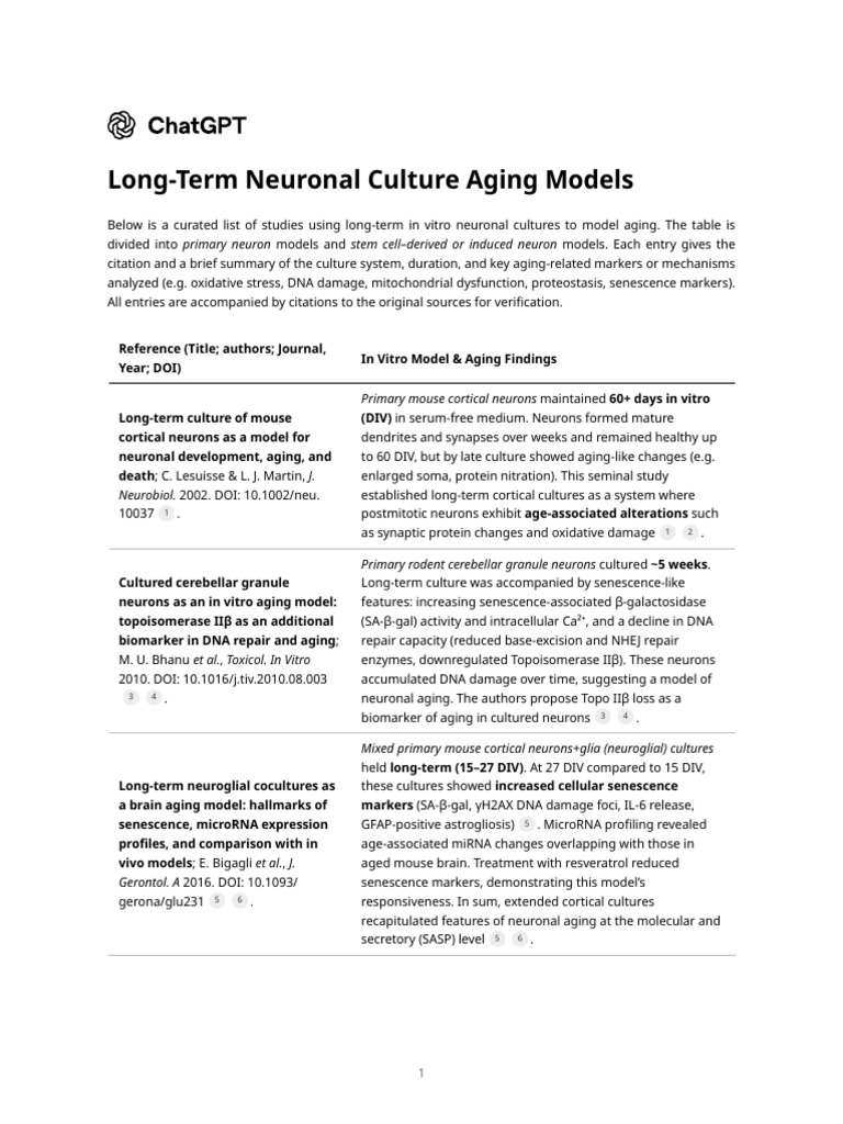 Long-Term Neuronal Aging Models Overview | PDF | Senescence | Neuron