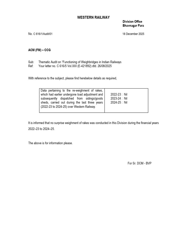 Thematic Audit | PDF