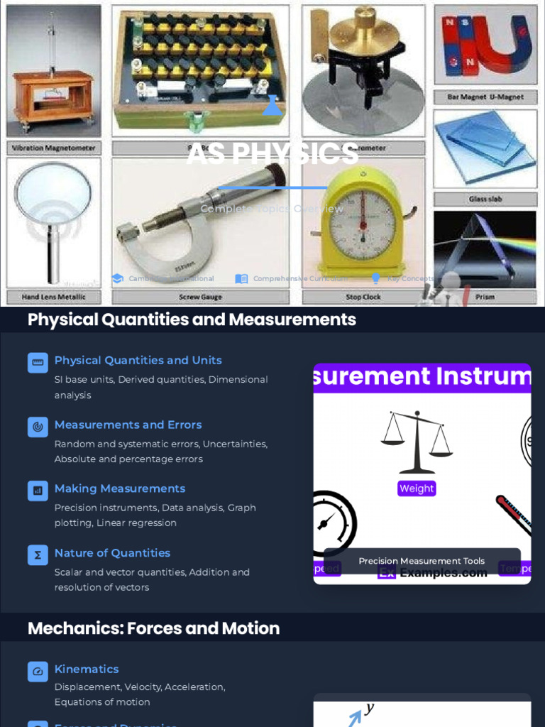 Comprehensive Physics Topics Overview | PDF | Waves | Force