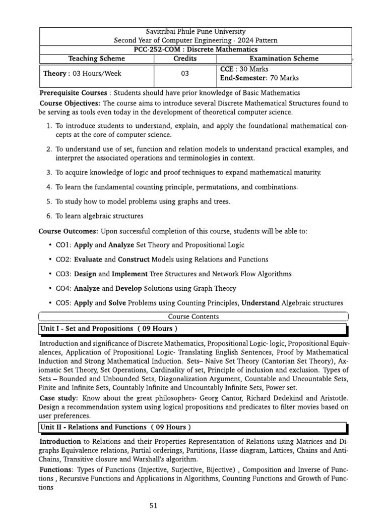 DM Syllabus | PDF