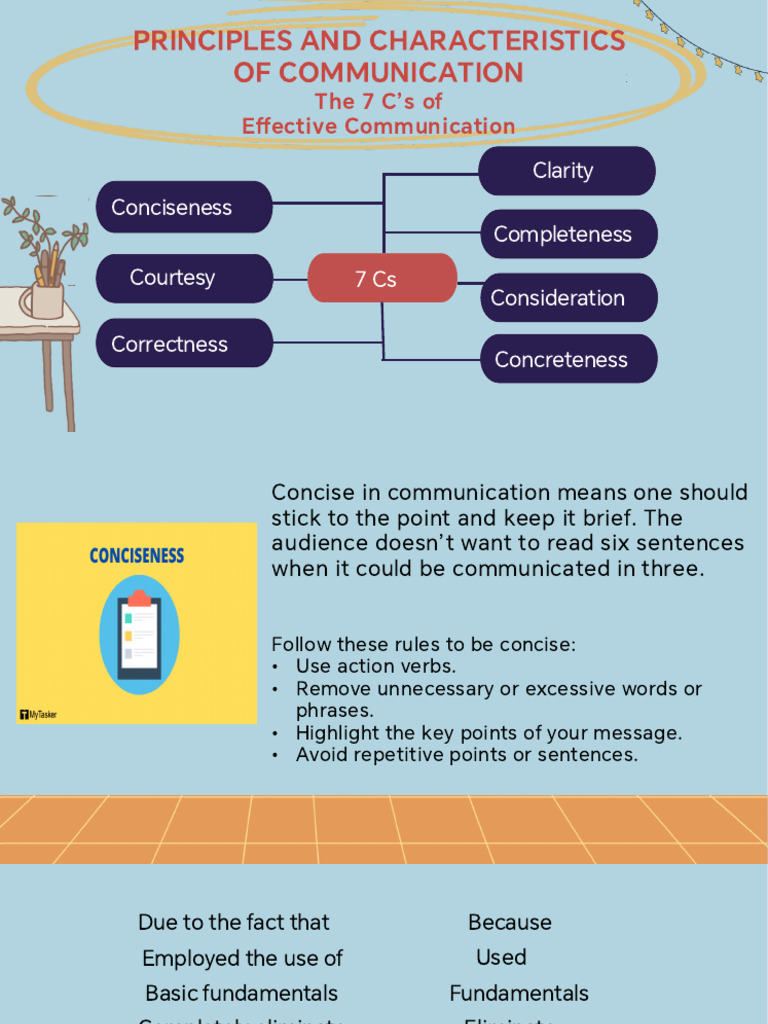 L2-Principles and Characteristics of Communication | PDF ...
