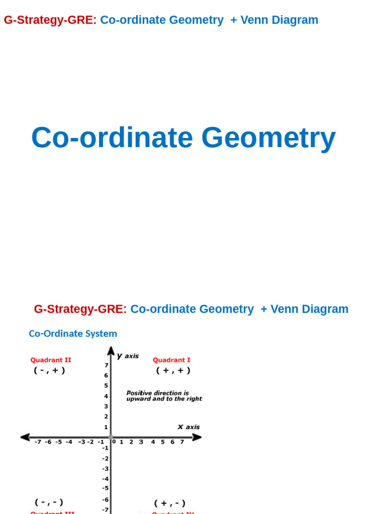 7 GRE Co Ordinate & Venn Diagram | PDF | Set (Mathematics) | Analytic ...