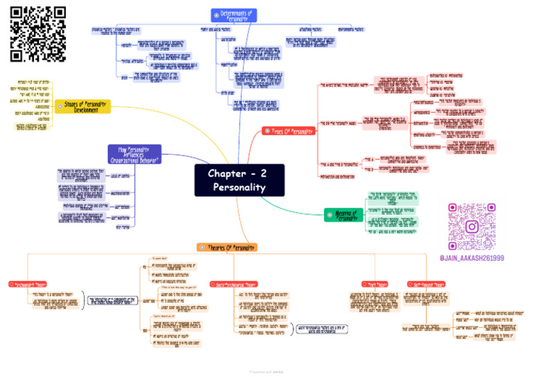 Understanding Personality Types and Theories | PDF | Extraversion And ...