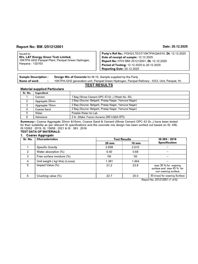 Draft Report of Design Mix M-15 (Shree Cement) | PDF | Concrete | Materials