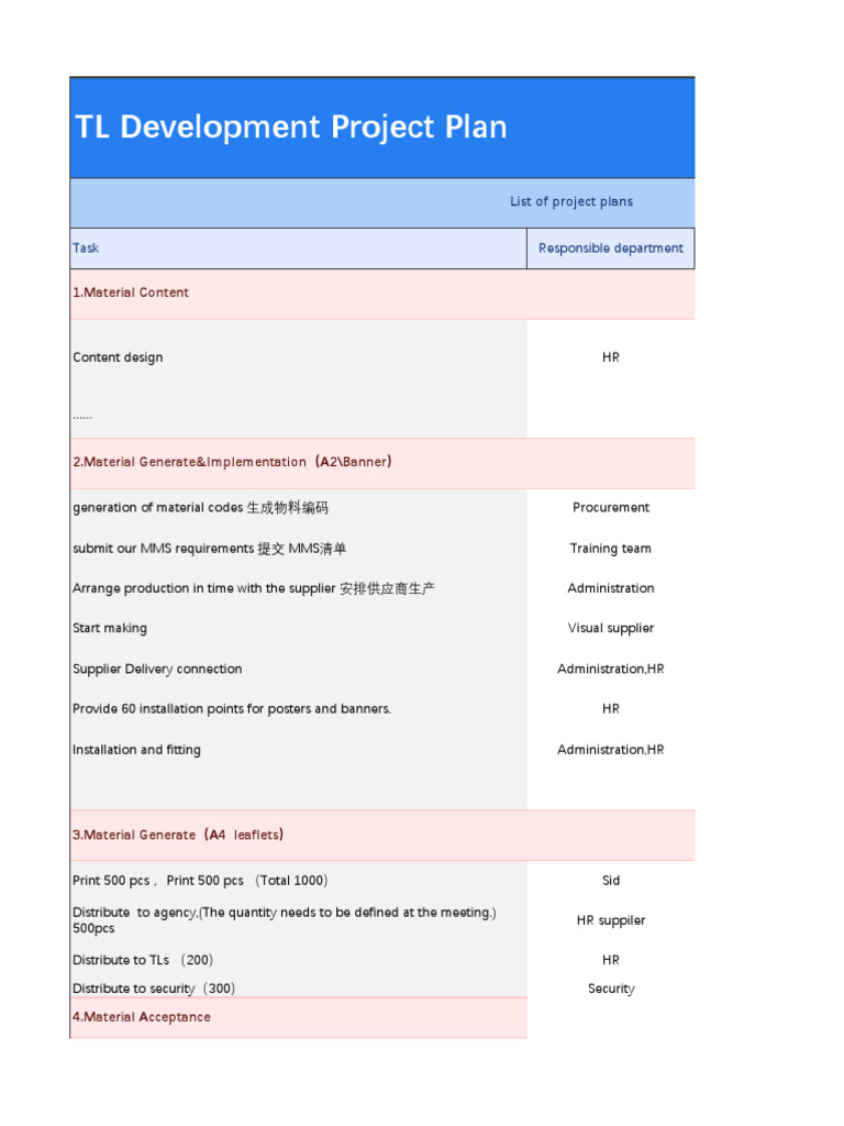TL Development Project Plan | PDF