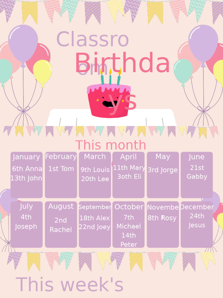 Classroom Birthday Celebrations Guide | PDF