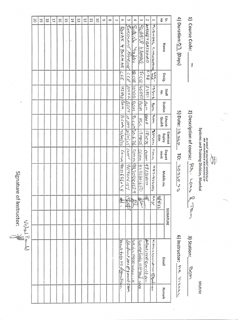 Attendance Sheet- RA Load & Trim (Royal Nepal) | PDF