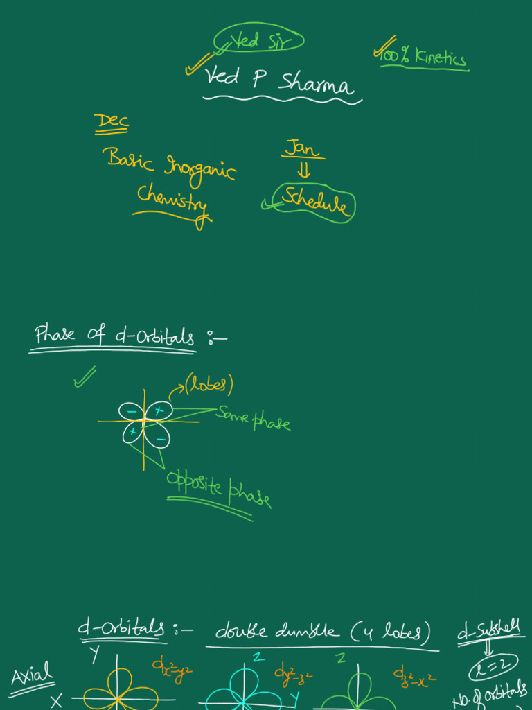 Basic Inorganic Chemistry- 4 | PDF