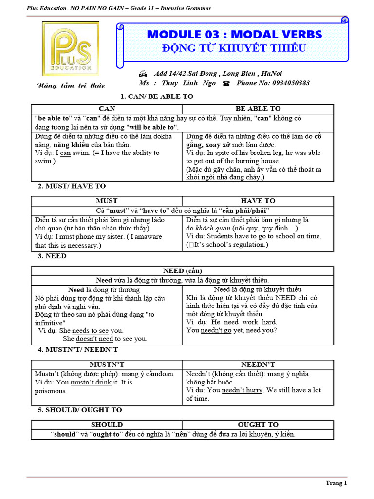 Grade 11 Intensive Grammar Guide | PDF