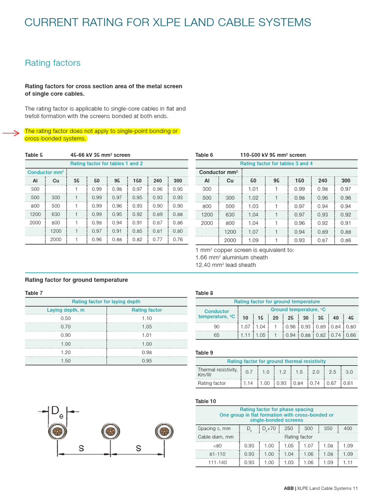 XLPE Land Cable Systems Rating Factors | PDF | Electromagnetism ...