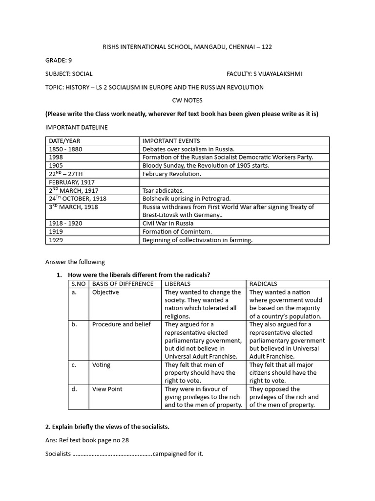 Grade 9 History Ls 2 Socialism in Europe and the Russian Revolution Cw ...