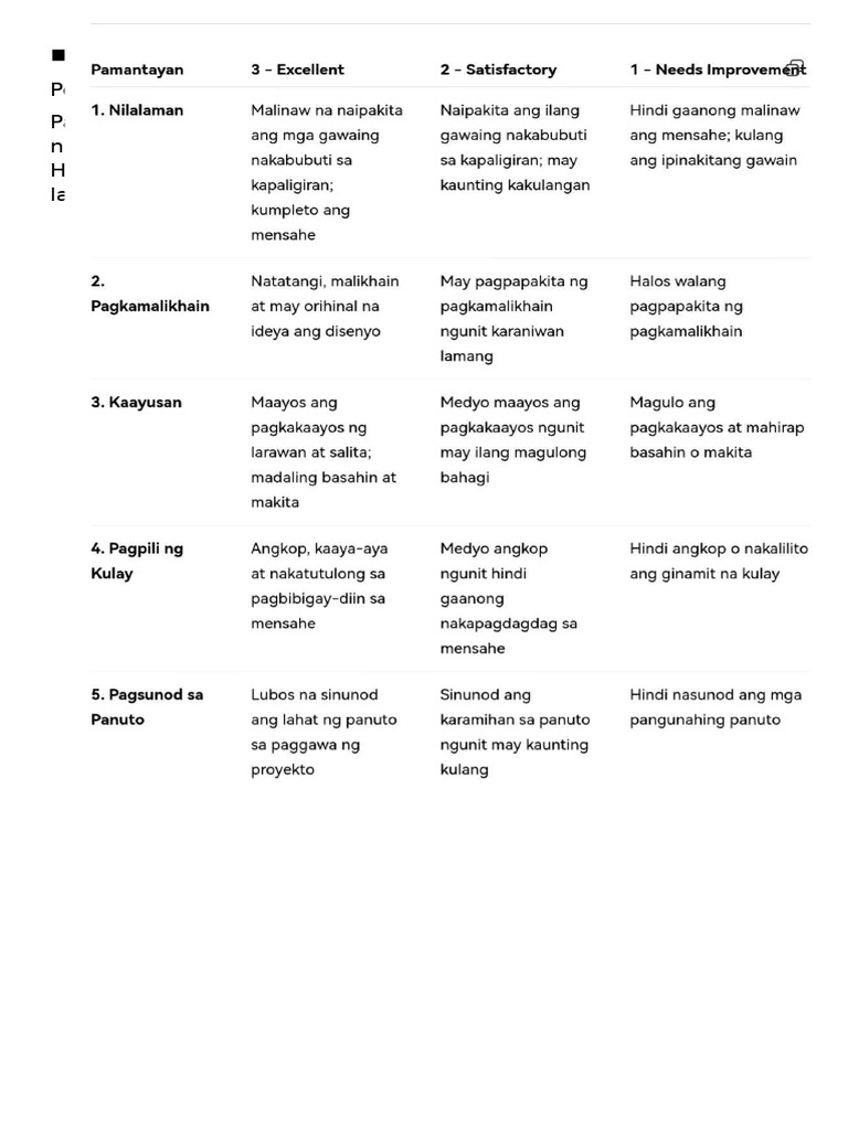 Performance Tasks | PDF