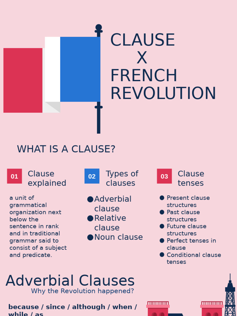 Understanding Clauses in Grammar | PDF | Clause | Grammatical Tense