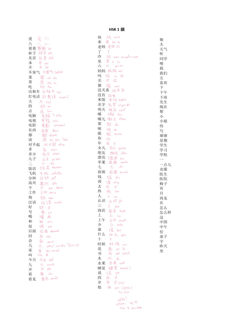 HSK Level 1 Vocabulary List | PDF