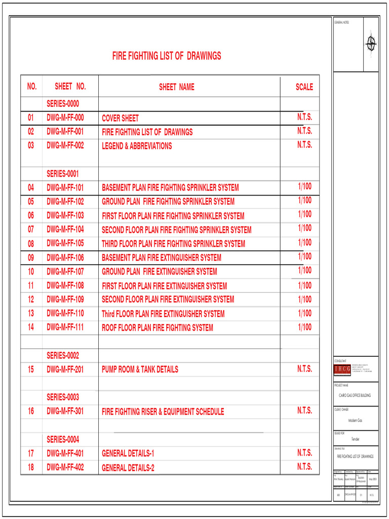 Fire Fighting Drawings List | PDF | Fires | Civil Defense