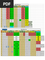 BSO-DOS Data Collection Guide | PDF | Behavior | Clinical Medicine