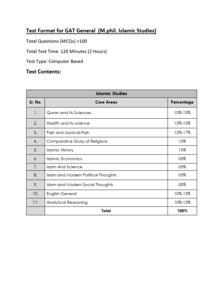 GAT General Test Format for M.Phil Islamic Studies | PDF