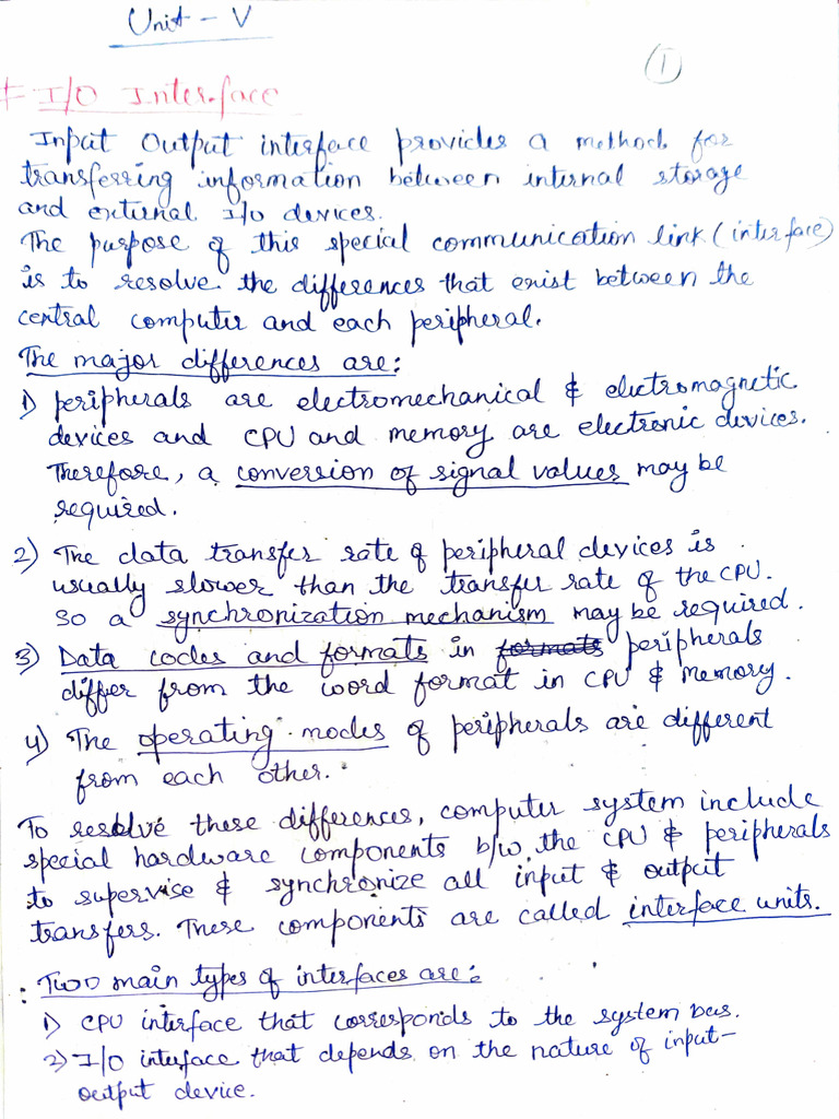 Unit-5 Input Output Org | PDF