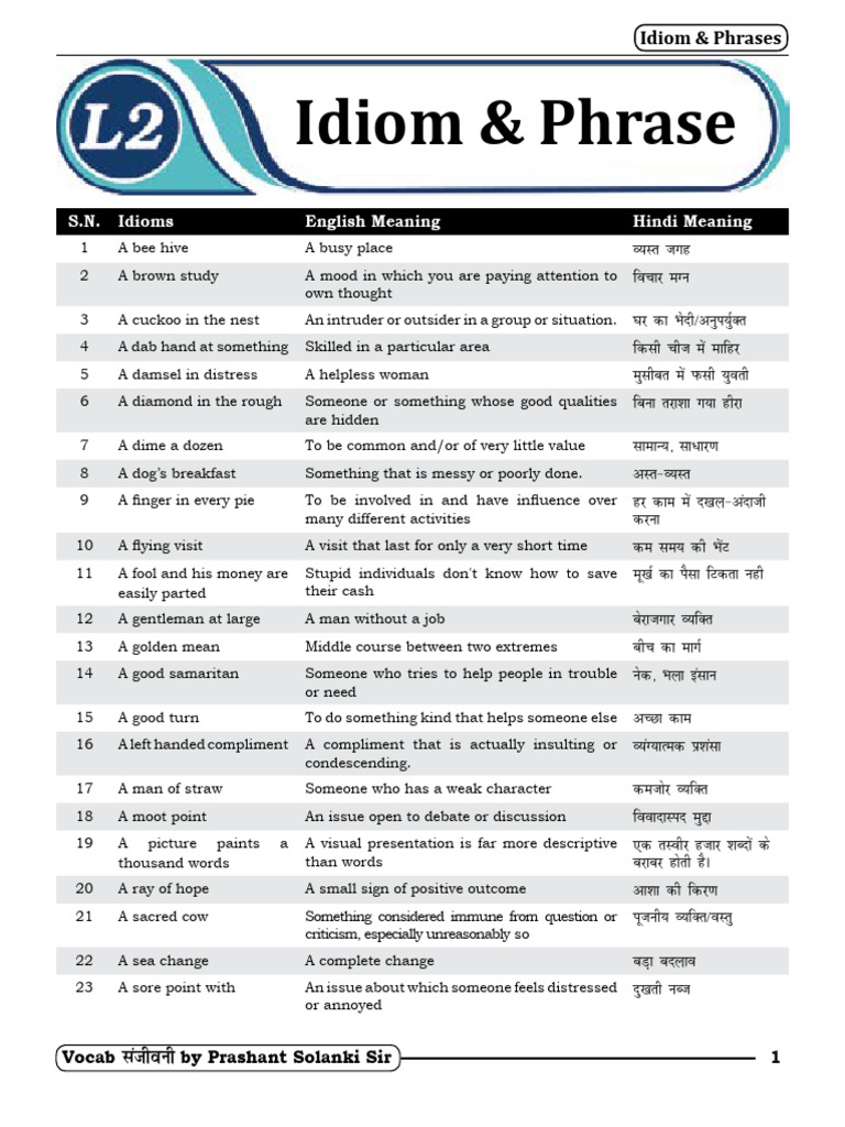 6.Idioms and Phrases (List B) | PDF