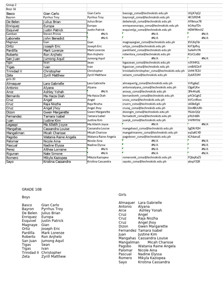 10b- Jose Cardinal Sanchez Technokids Account | PDF