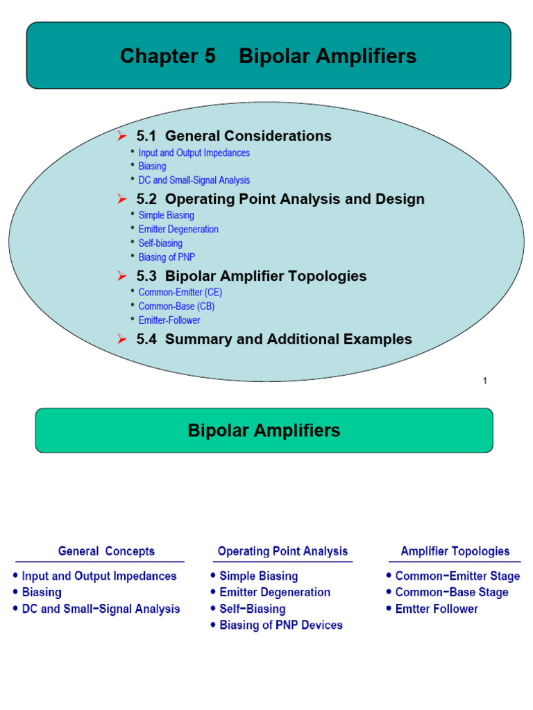 Bipolar Amplifiers: Design & Analysis | PDF | Bipolar Junction ...