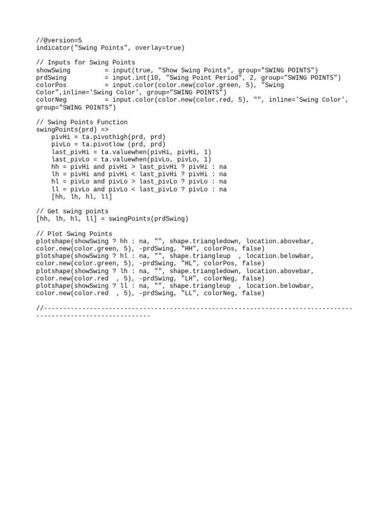 Swing Points Indicator Script | PDF