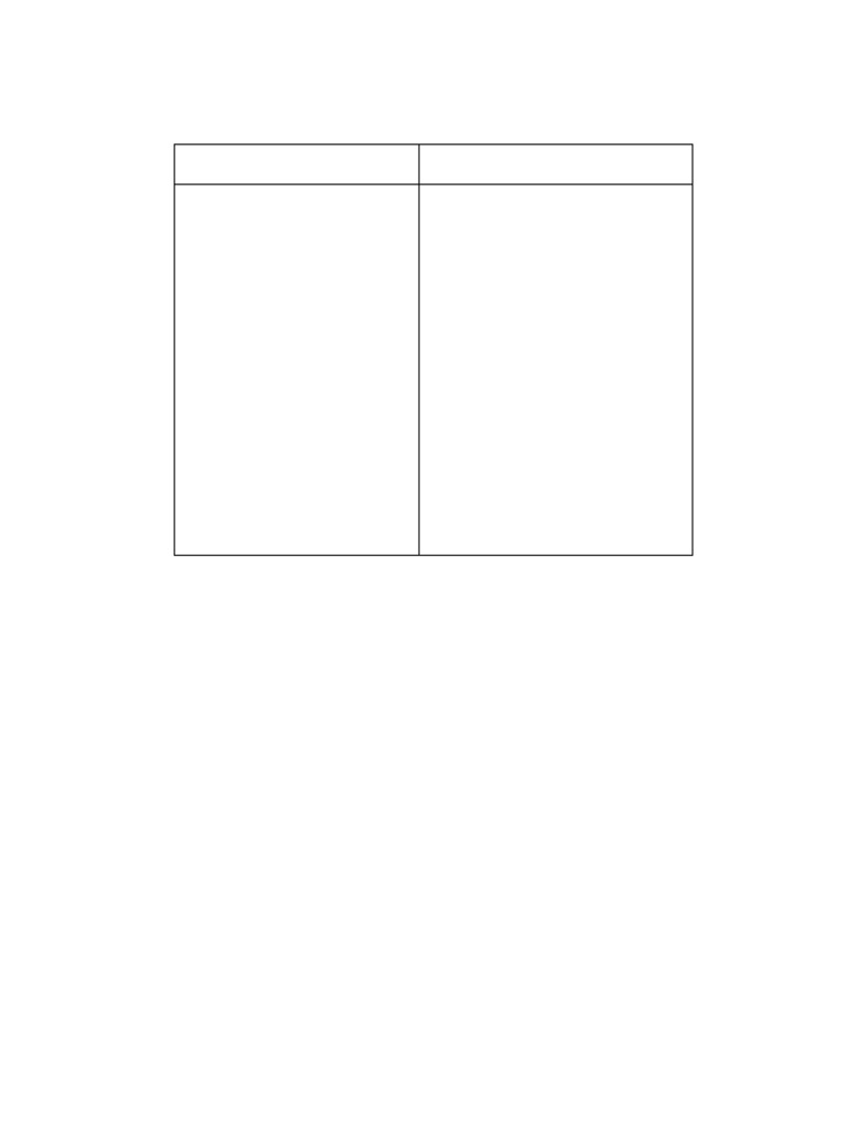 Comparto 'Nulidad' Con Usted | PDF