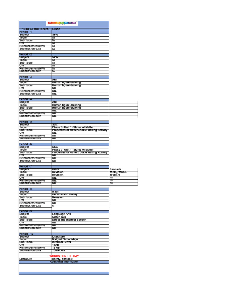 December 2025 Class Schedule Overview | PDF