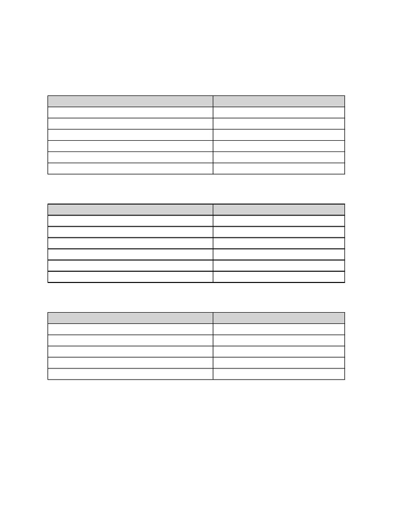 Figma Shortcuts Windows Beginner | PDF
