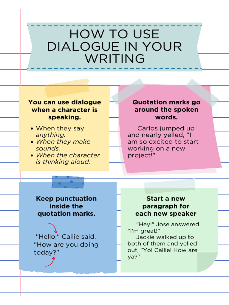How to Use Dialogue in Your Writing | PDF