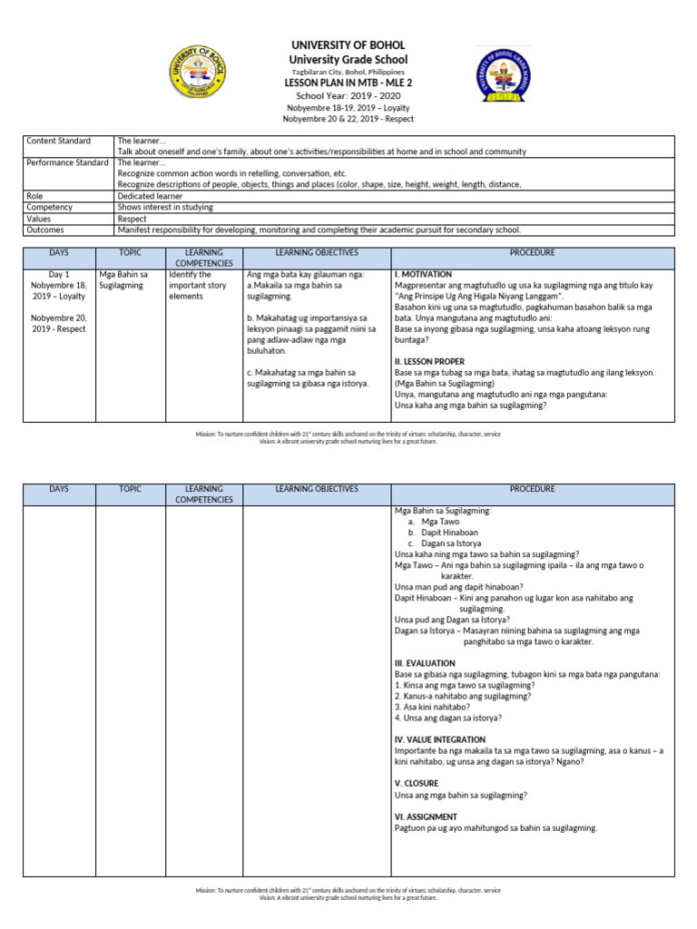 MTB - MLE 2 | PDF