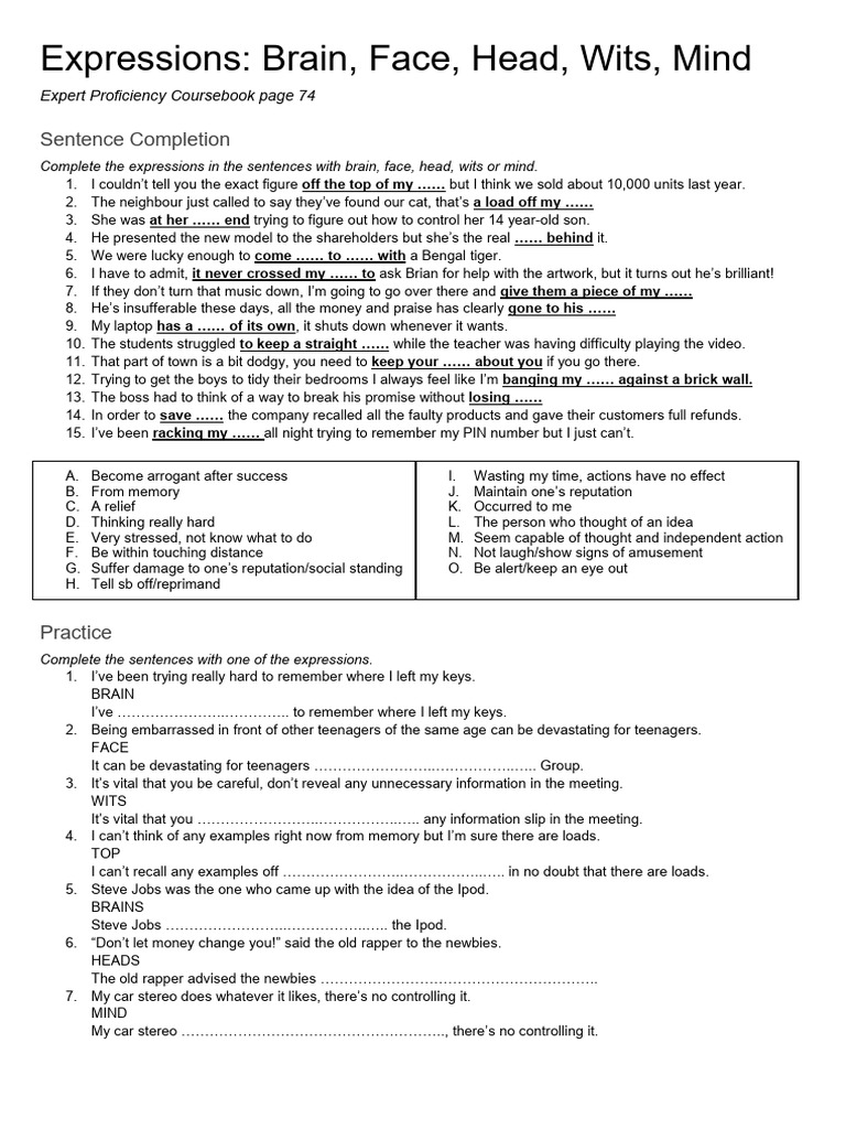 Expressions Brain Face Head Wits 1 1 | PDF