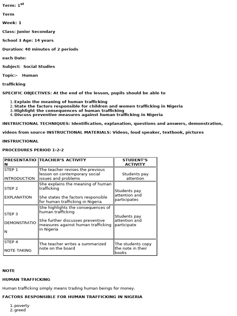 JSS3 Citizenship and Security Education 2nd Term | PDF | Constitution ...