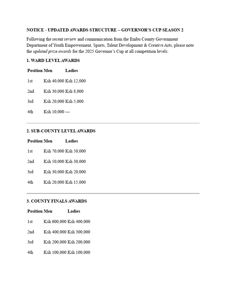 Updated Awards Structure | PDF