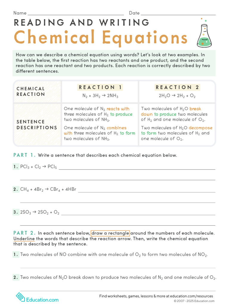 Reading and Writing Chemical Equations | PDF