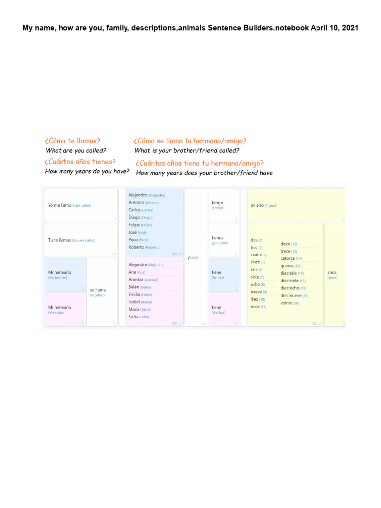 Sentence Builders My Name, How Are You, Birthdays, Descriptions, Family ...