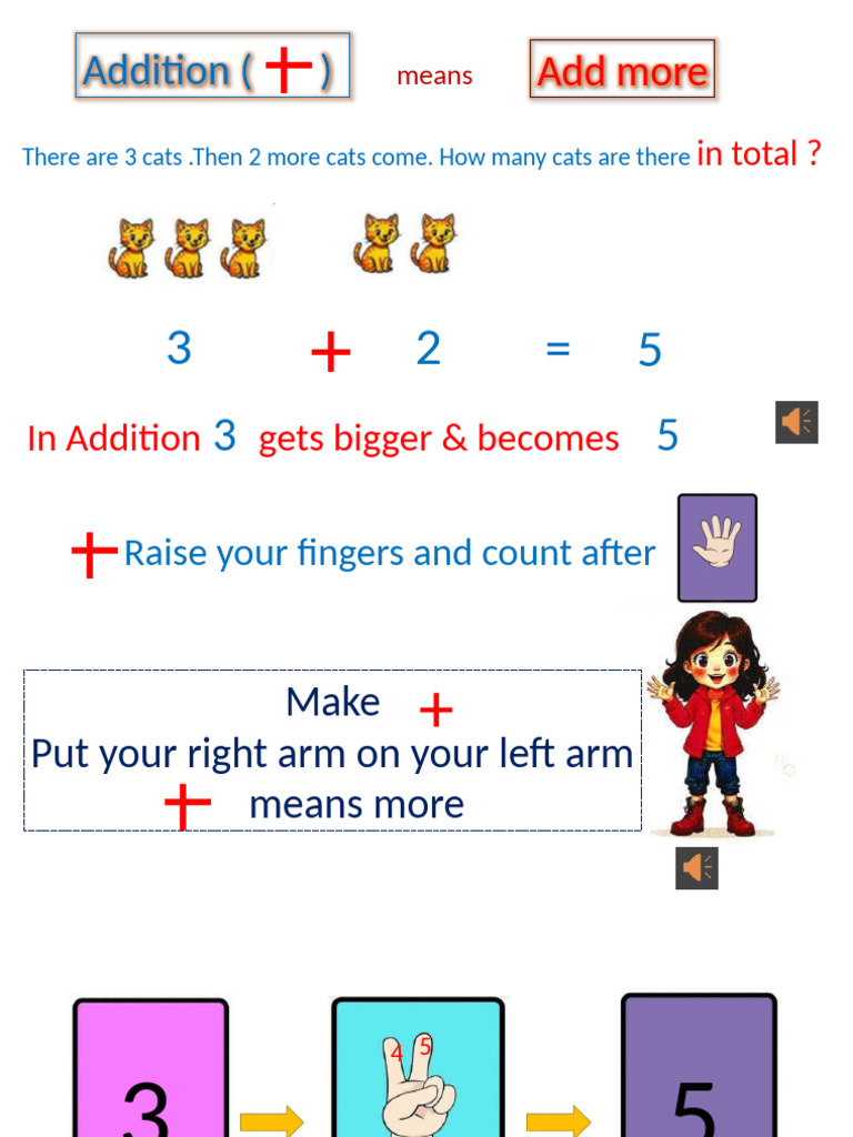 Plus and Minus Finally4 | PDF | Arithmetic | Numbers
