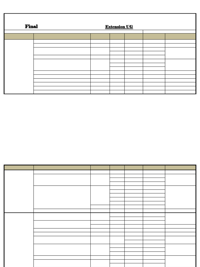 Final 2nd Year and Above 3rd Sem Final Exam Schedule for Extension | PDF | Economies | Business