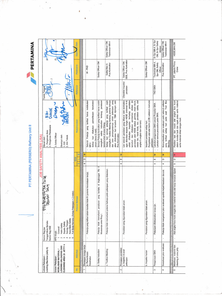 JSA Loading Unloading-Digabungkan | PDF